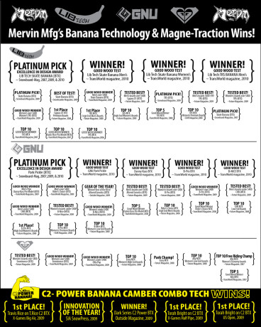 Mervin Mfg’s Banana Technology & Magne-Traction Wins! – Mervin Manufacturing
