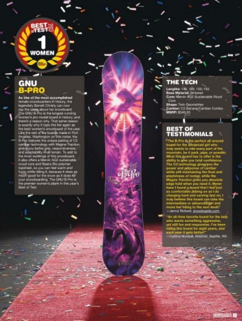 Snowboarder Magazine: #1 Best of Test Award – GNU B-Pro C2 BTX – Mervin ...